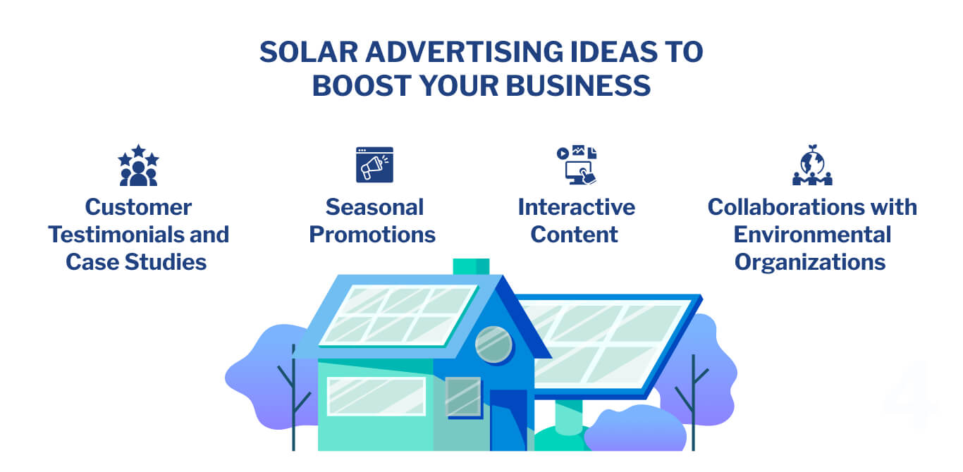 Why Digital Marketing is the Key to Maximizing Solar Power Business ROI